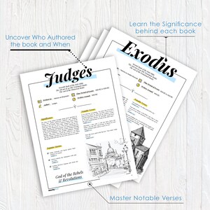 Books of the Bible, Printable Study Guides, Explore Scripture With ...