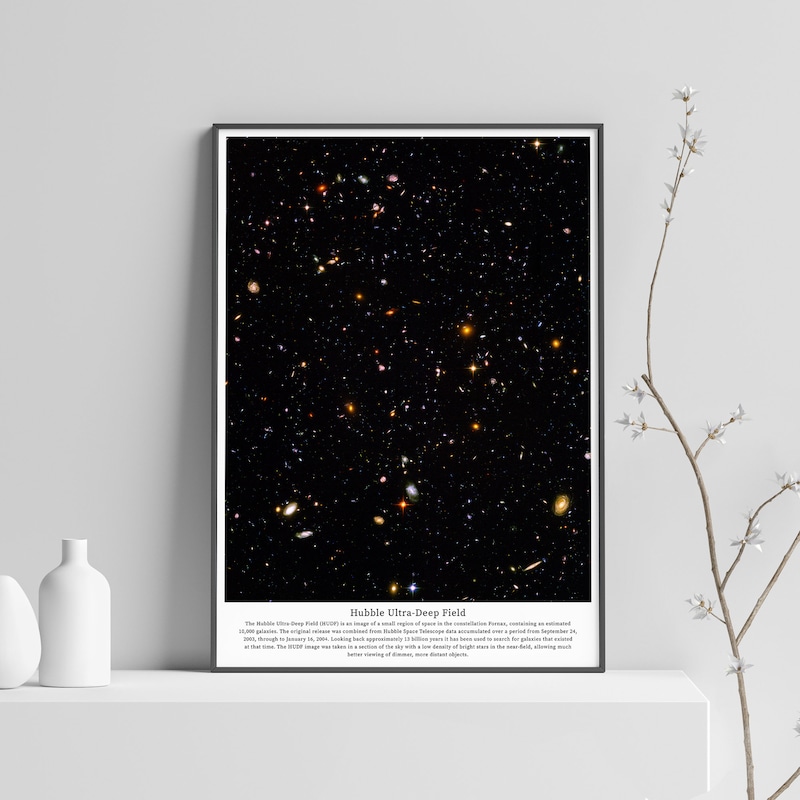Space Poster - Etsy