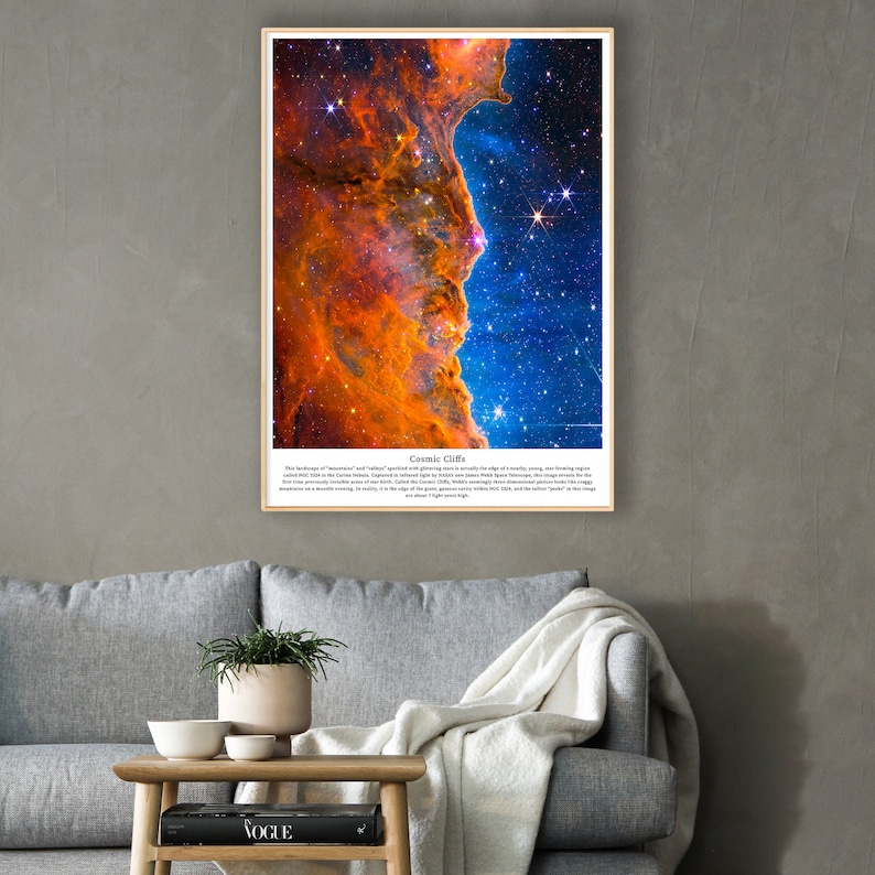 Cosmic Cliffs James Webb Space Telescope Poster Print, JWST, Hubble ...