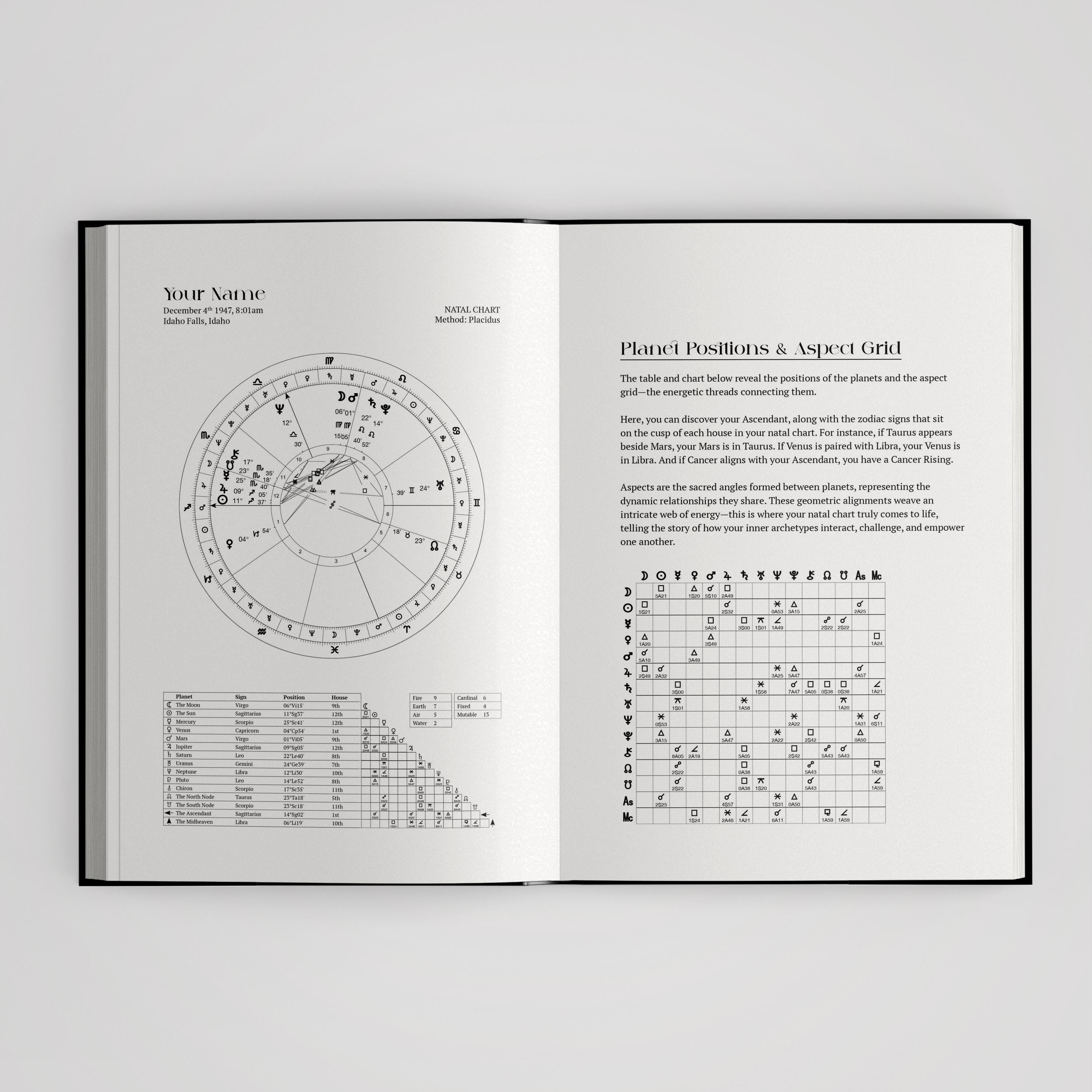 Birth Chart Book Custom Astrology Reading, Personalised Hardback Book ...