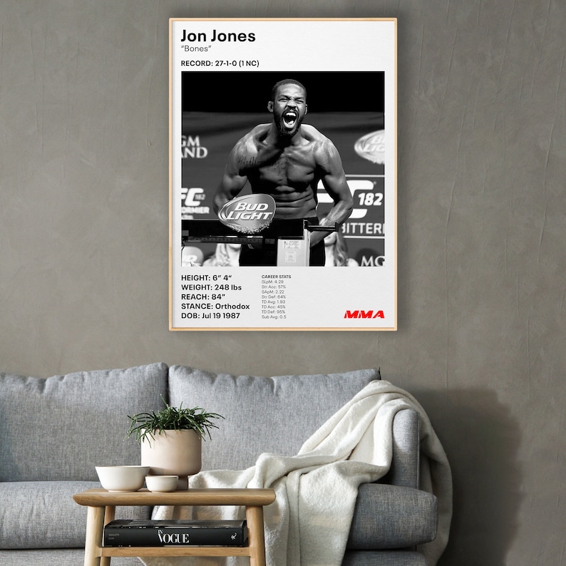 Jon "bones" Jones Poster, Mixed Martial Arts Print, MMA Artwork - Etsy