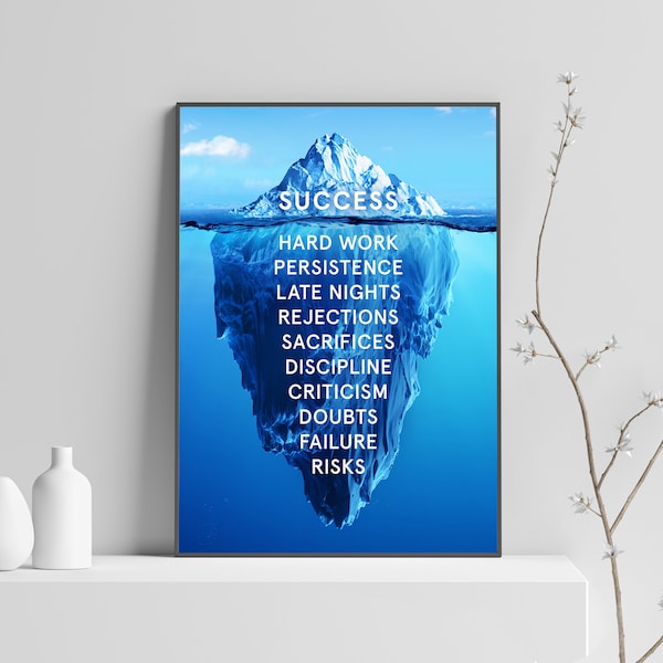 Success Motivation Poster - Etsy