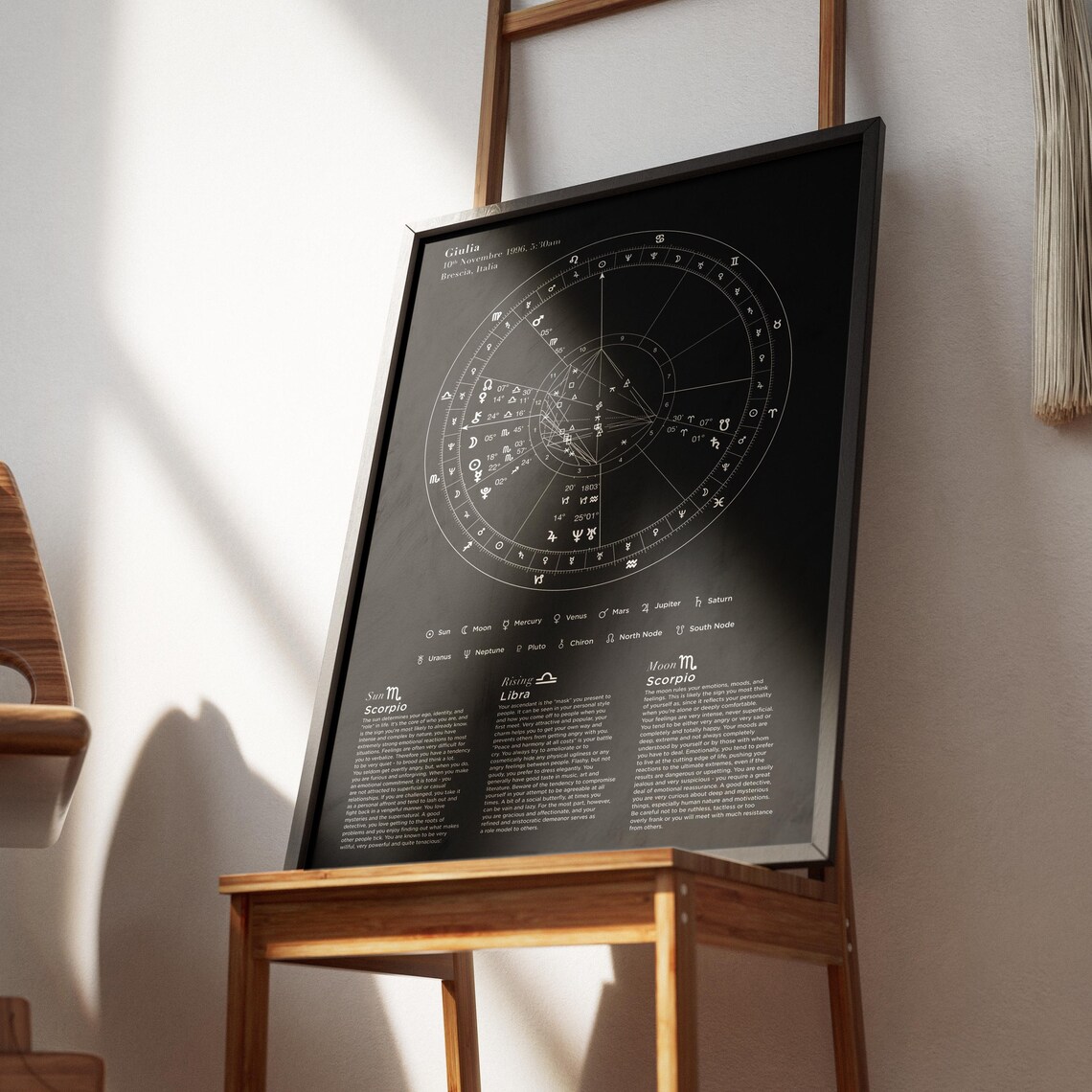Custom Birth Chart Print With PDF Report, Custom Astrology Gifts, Natal ...