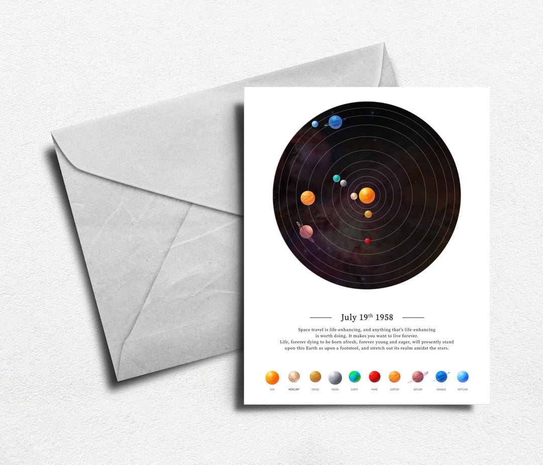 Personalised Space Planets Birthday Card, Planet Alignment on Your ...
