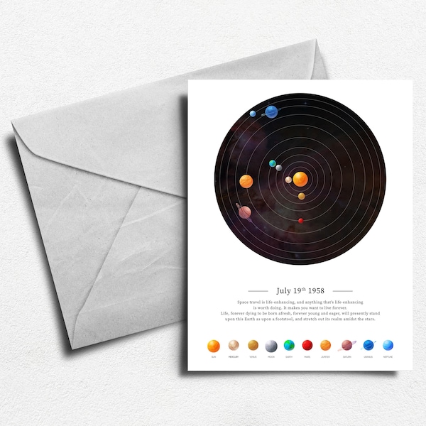 Pop up Cards Planets - Etsy UK