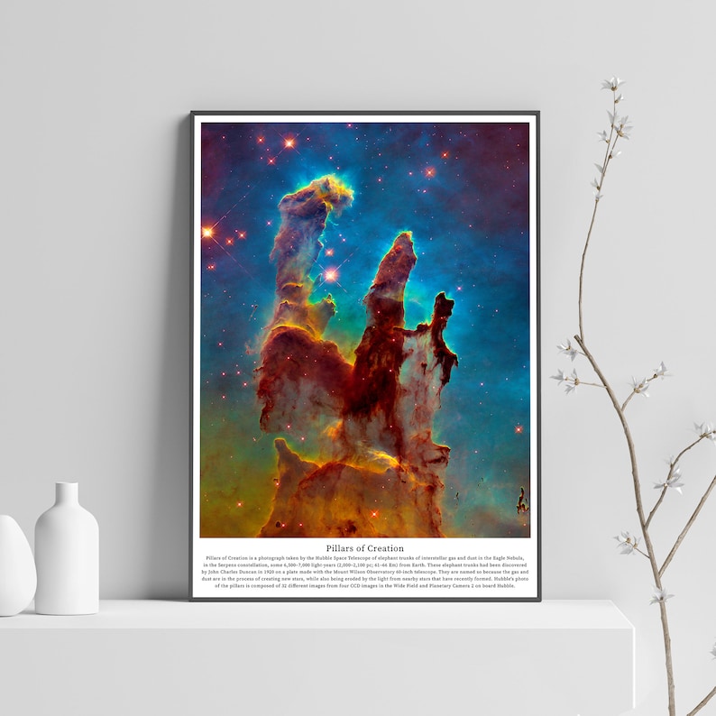 Pillars of Creation Hubble Space Telescope Poster Print, JWST, HST ...