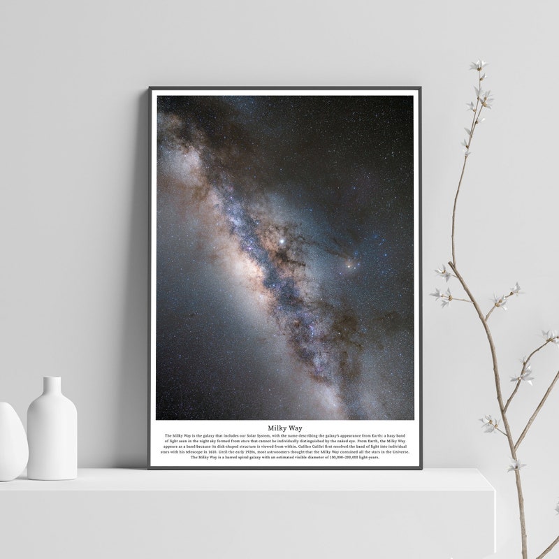 Space Poster - Etsy
