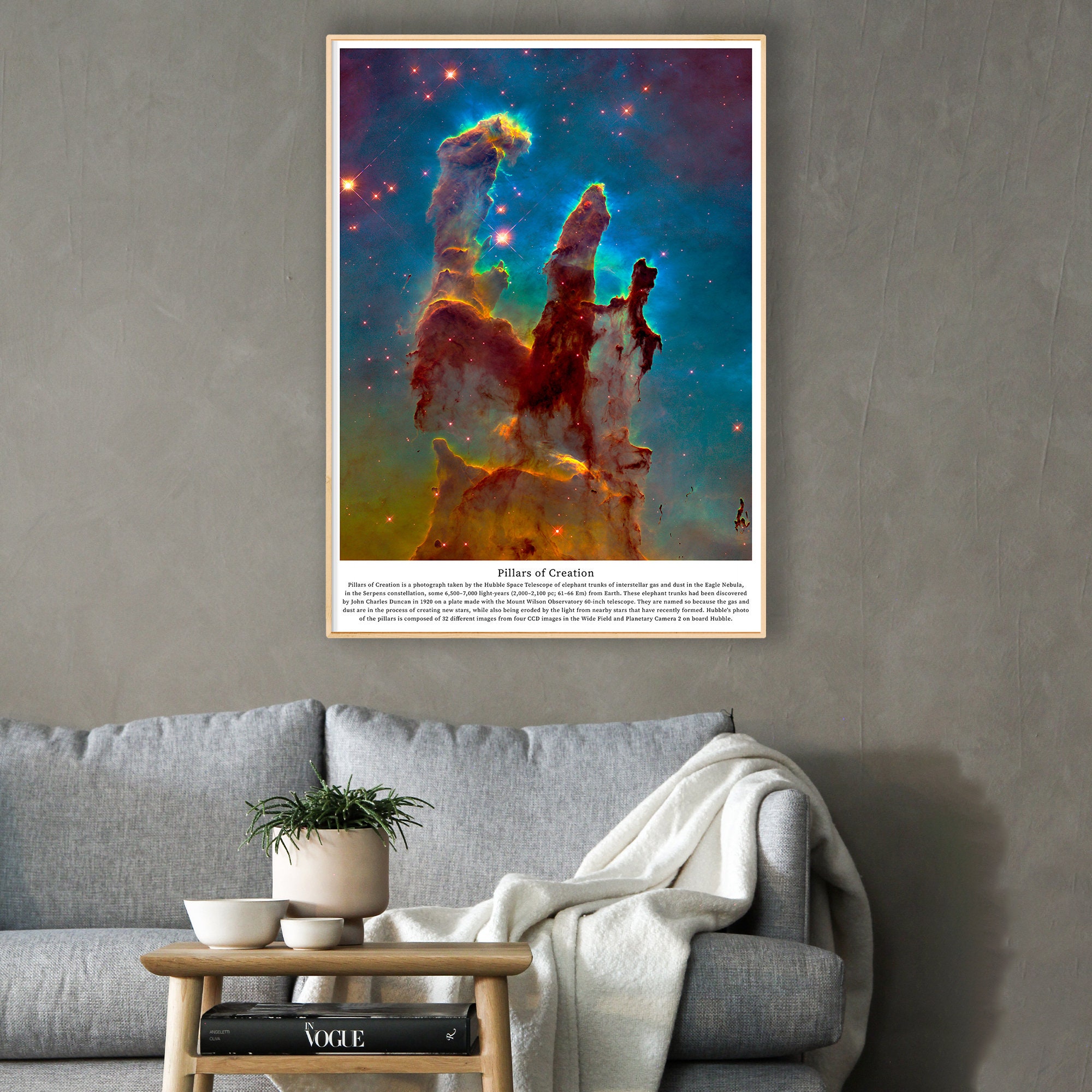 Pillars of Creation Hubble Space Telescope Poster Print, JWST, HST ...