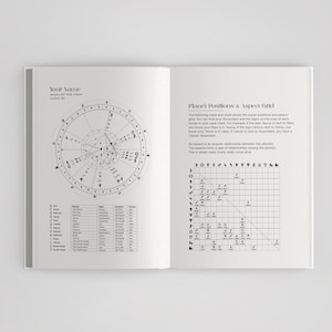 Birth Chart Custom Astrology Reading, Personalised Hardback Book ...