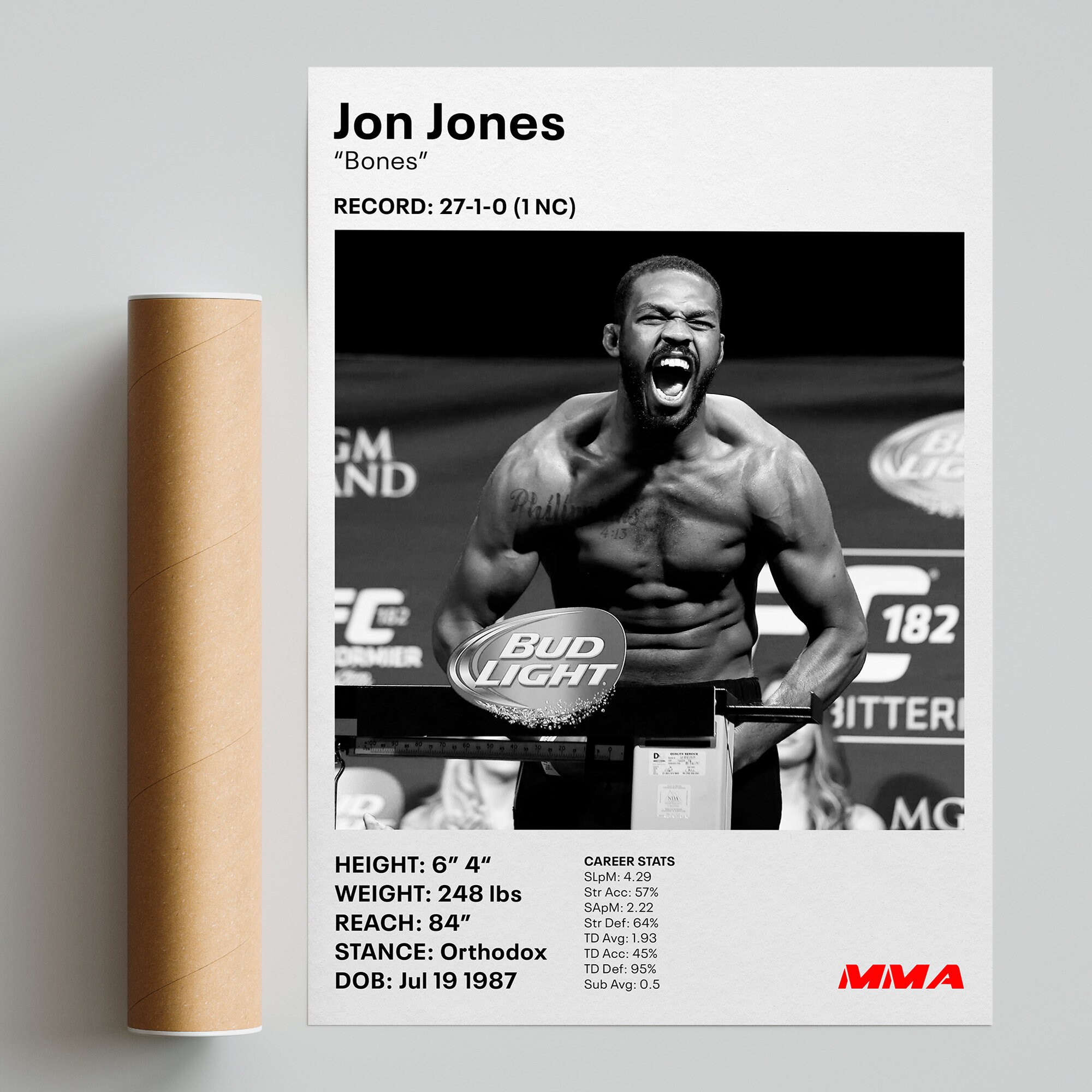 Jon "bones" Jones Poster, Mixed Martial Arts Print, MMA Artwork - Etsy