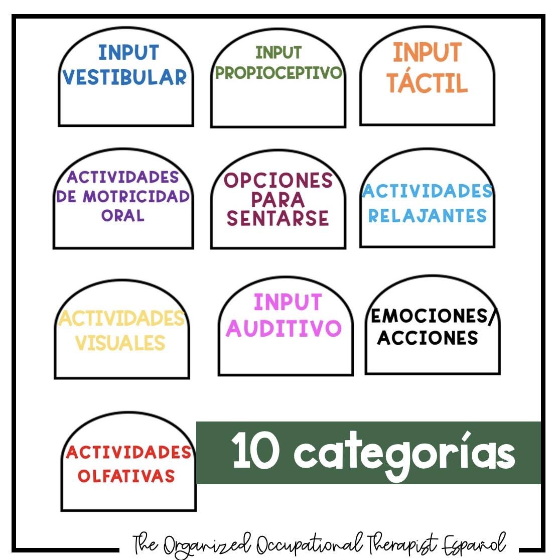 Spanish Sensory Diet and Feelings | Sensory Tools in Spanish ...