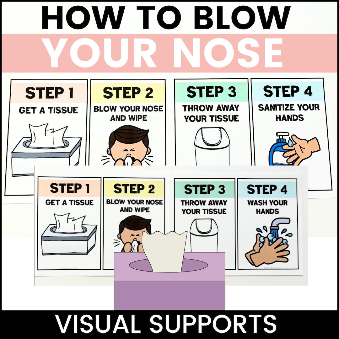 How to Blow Your Nose Social Narrative | Teaching Kids How to Blow ...