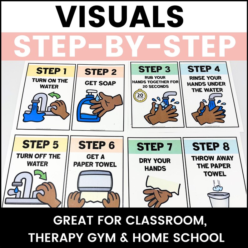Hand Washing Visuals – Kids Hygiene Social Story (digital Download) - Etsy