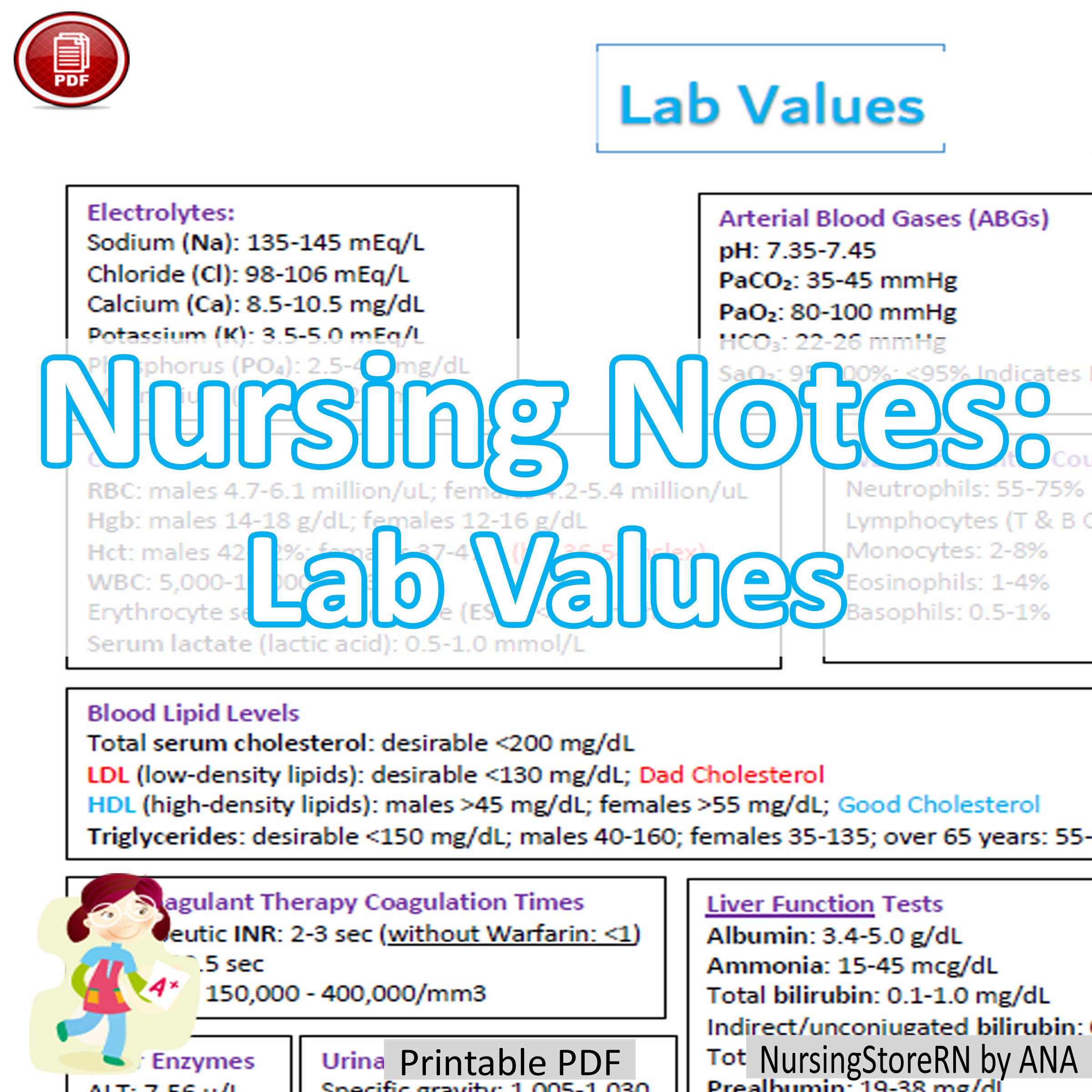 Ati Fundamentals Lab Values at Ebony Dunlop blog Ati Fundamentals Lab Values at Ebony Dunlop blog