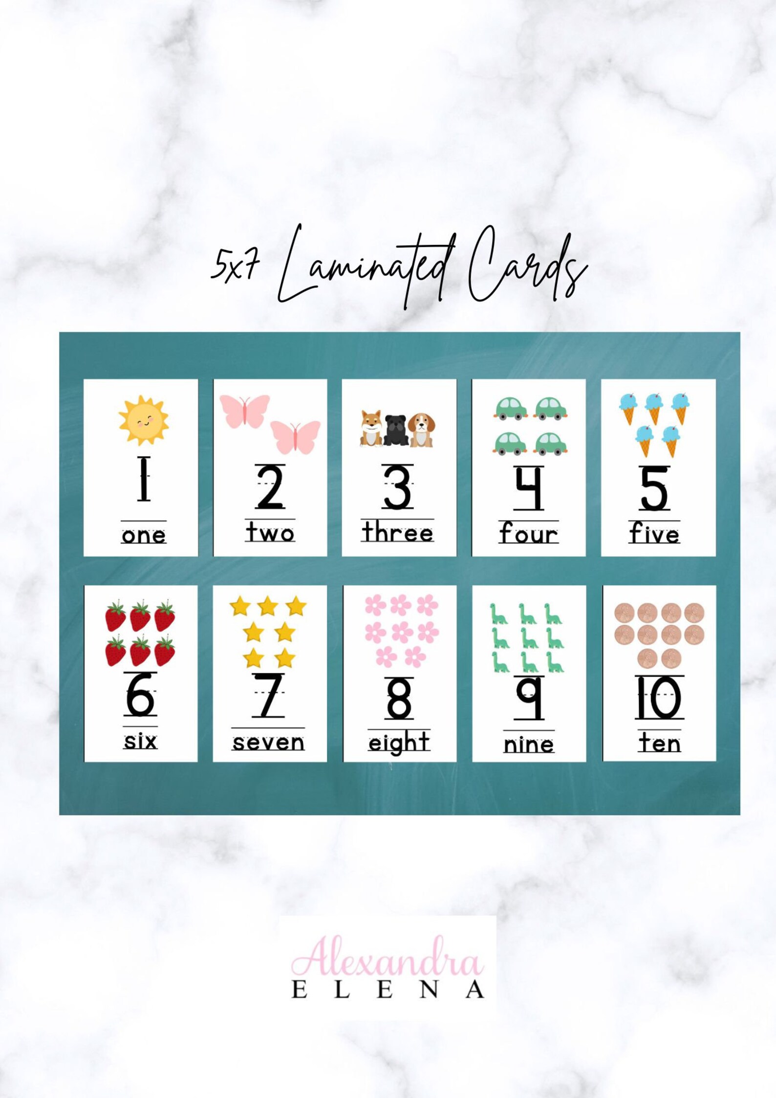 Number Wall Cards 1-10 Counting Picture Wall Posters for Classroom ...