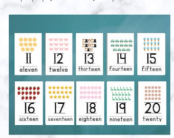 Number Wall Cards 1-10 Counting Picture Wall Posters for Classroom ...