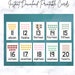 Number Wall Cards 1-10 Counting Picture Wall Posters for Classroom ...