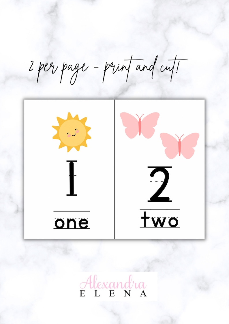 Number Wall Cards 1-10 Counting Picture Wall Posters for Classroom ...