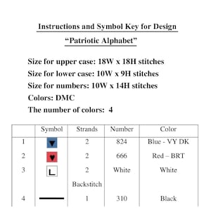 American Flag Cross Stitch Pattern, Patriotic Alphabet, Cross Stitch ...