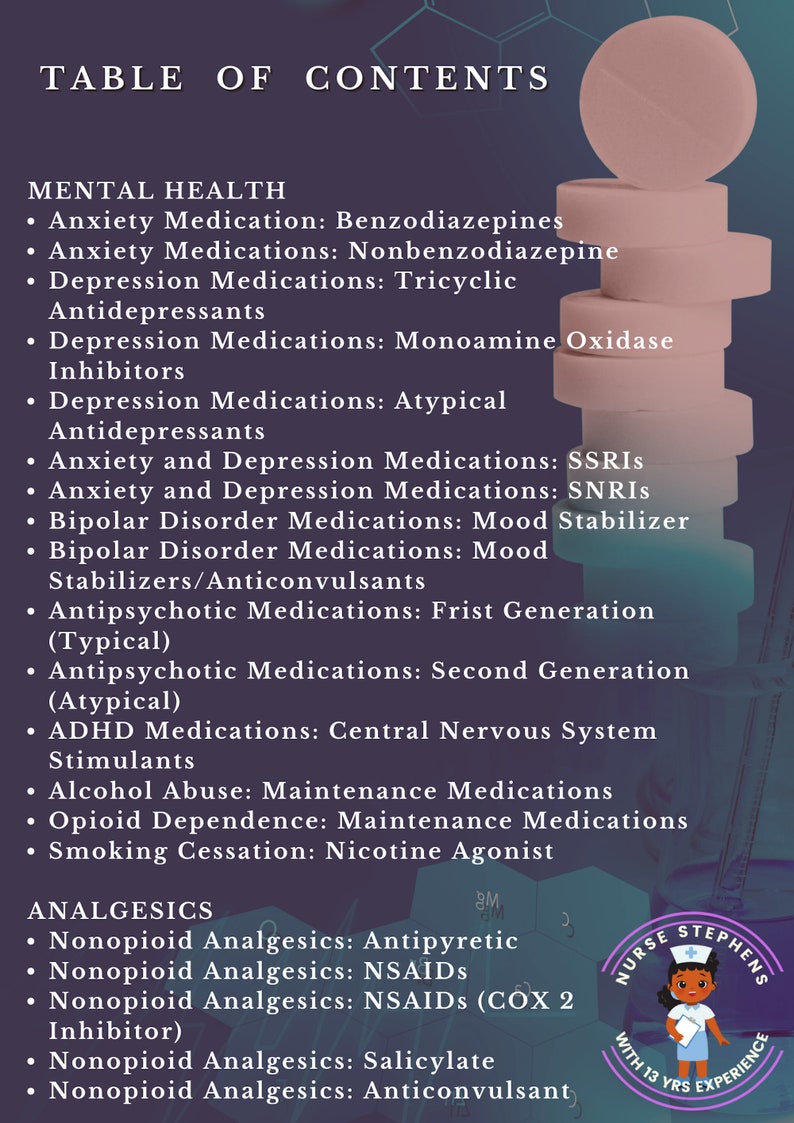 Nervous System-pharmacology / A+ Passing Notes / NCLEX Study Guide ...