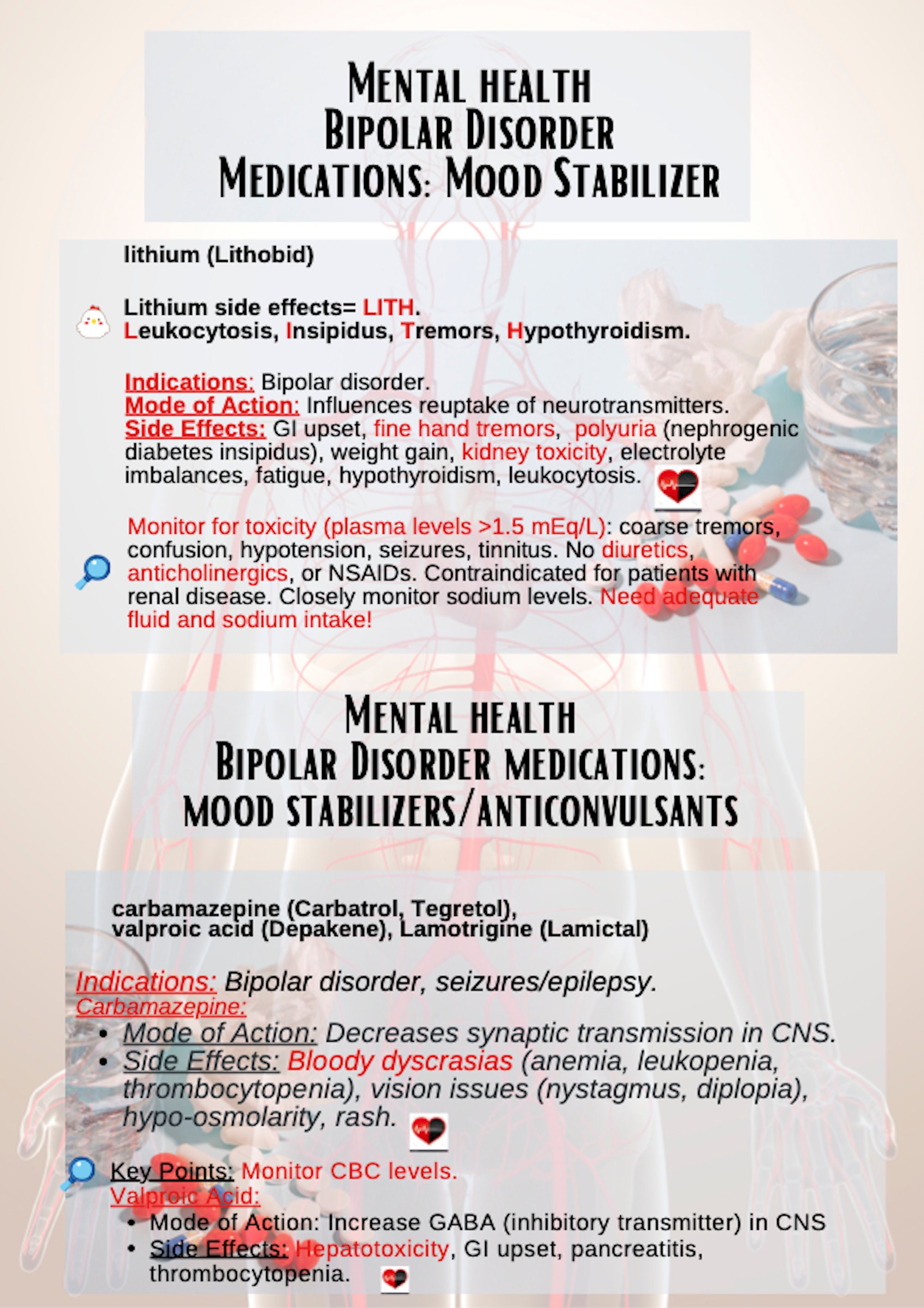 Nervous System-pharmacology / A+ Passing Notes / NCLEX Study Guide ...