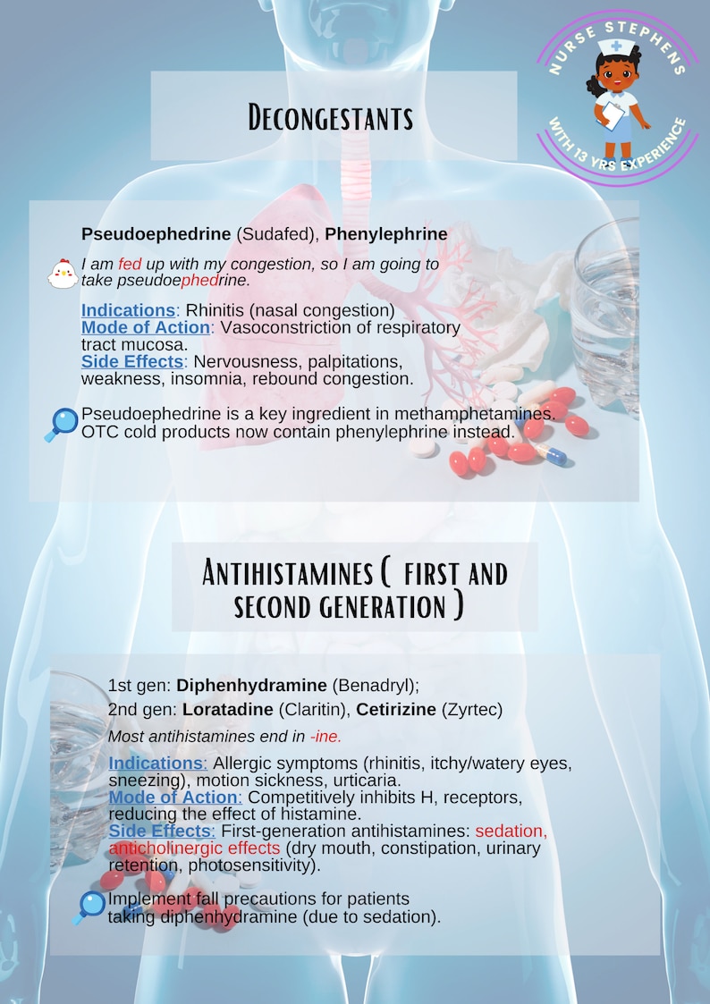 Respiratory System / Pharmacology Respiratory System A+ Passing Notes ...