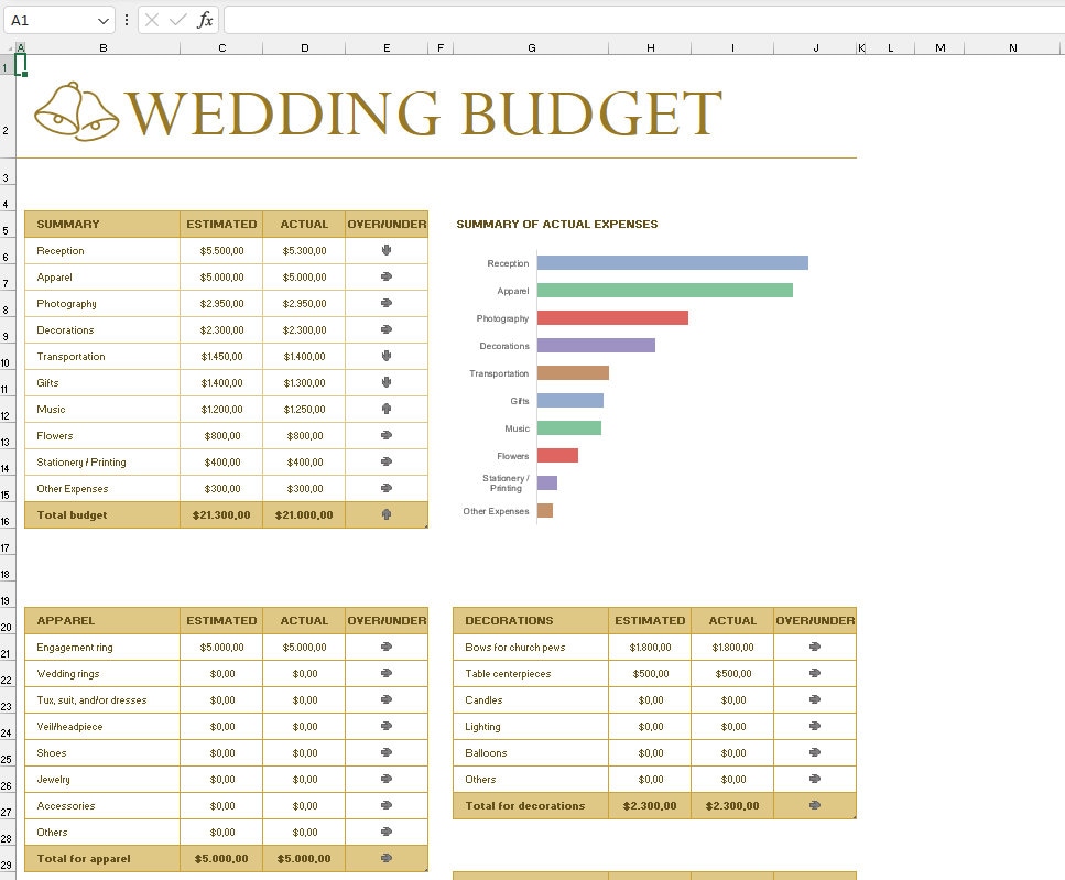 Wedding Planner Budget Excel Spreadsheet Expense Planning Monitoring
