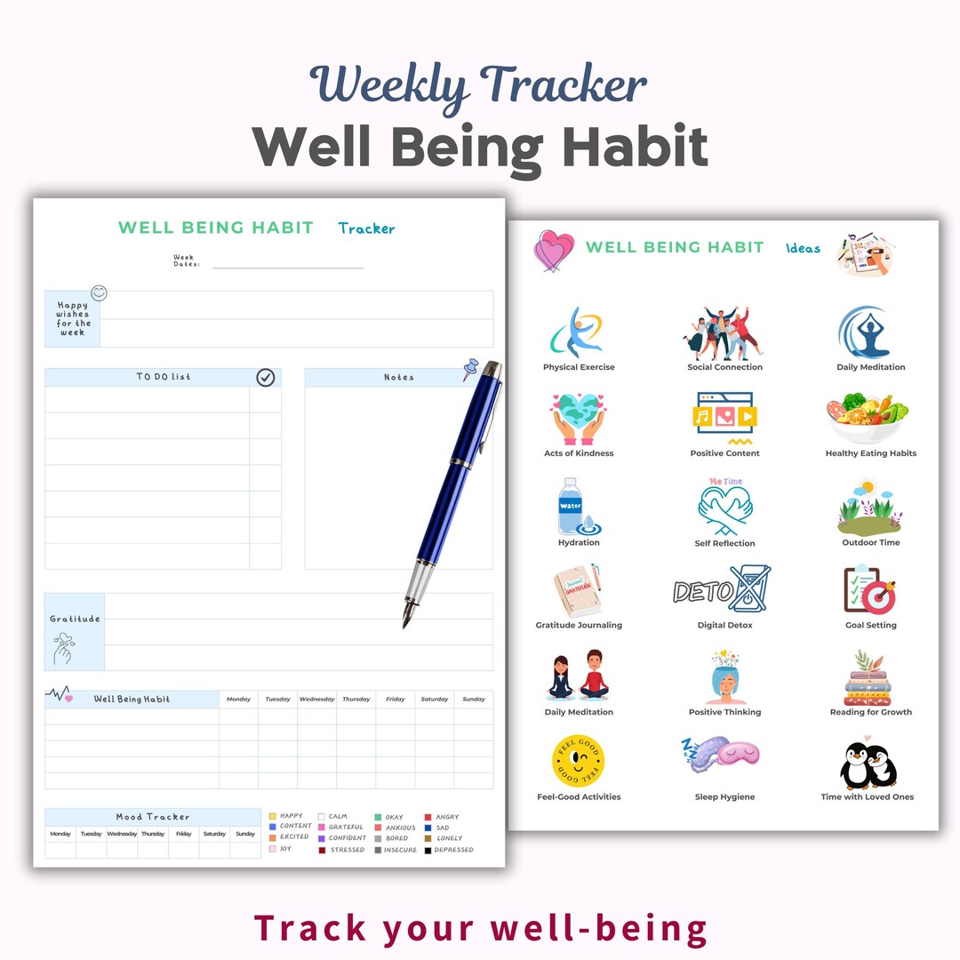 Well-being Habit Tracker Printable, Weekly Mood Tracker, Self-care ...