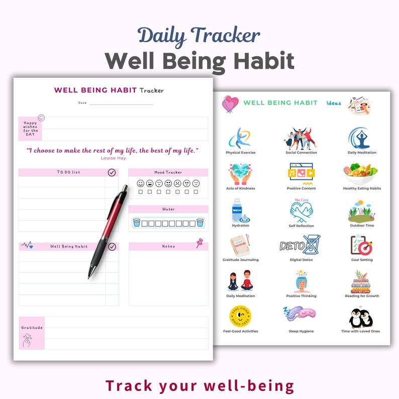 Well-being Habit Tracker, Daily Mood Tracker, Self-care Planner, Mood ...