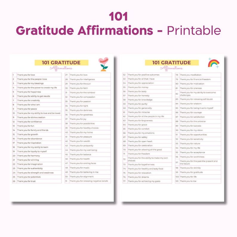 Ultimate Gratitude Bundle Journals, Affirmations, Stickers, Posters and ...