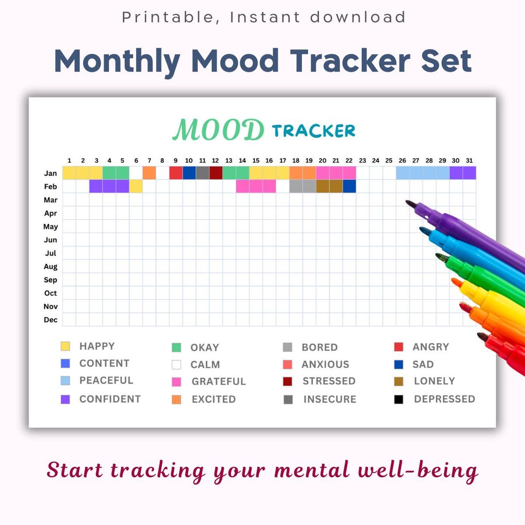 Monthly Mood Tracker Set, Digital Mood Journal, Mental Wellness & Self ...