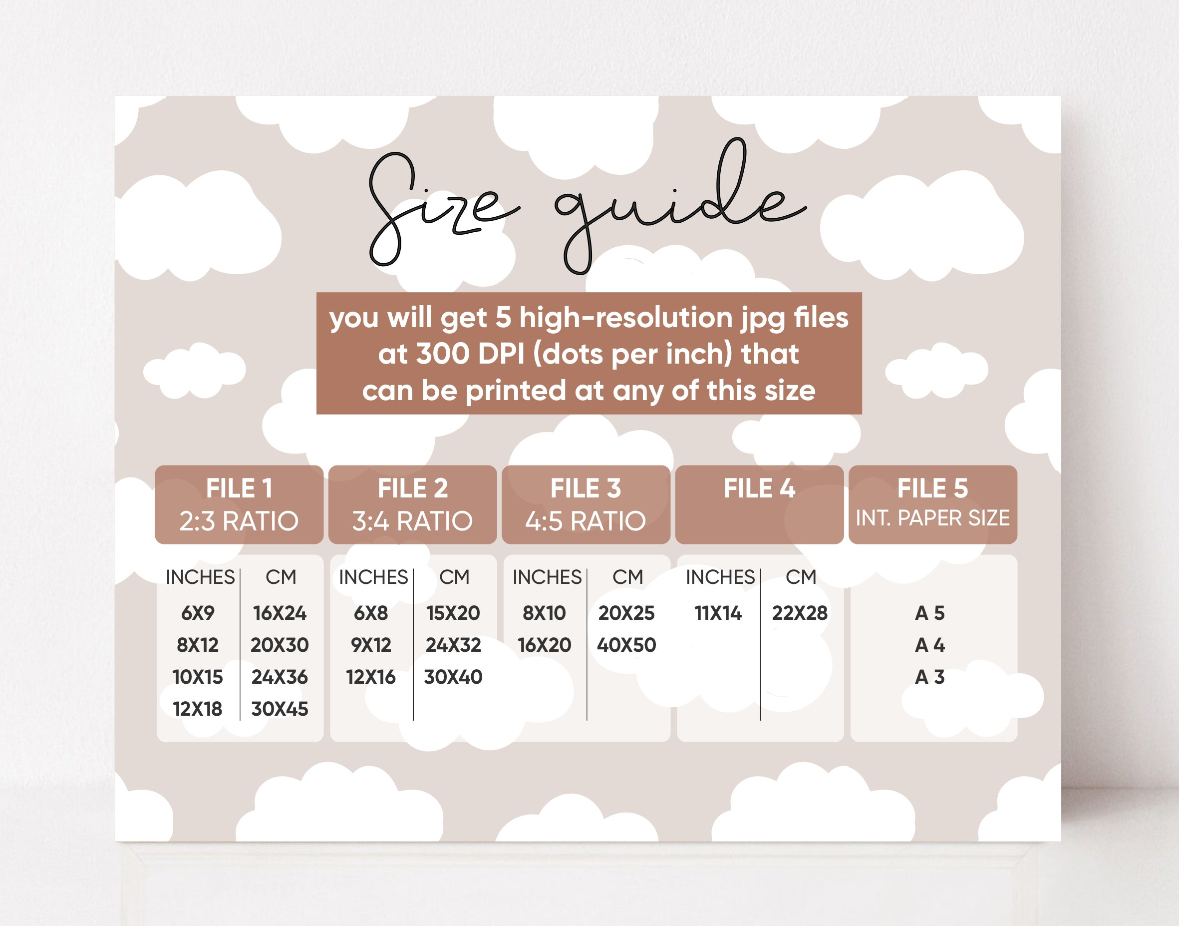 The Little Prince Printable the Little Prince Wall Art the | Etsy Canada