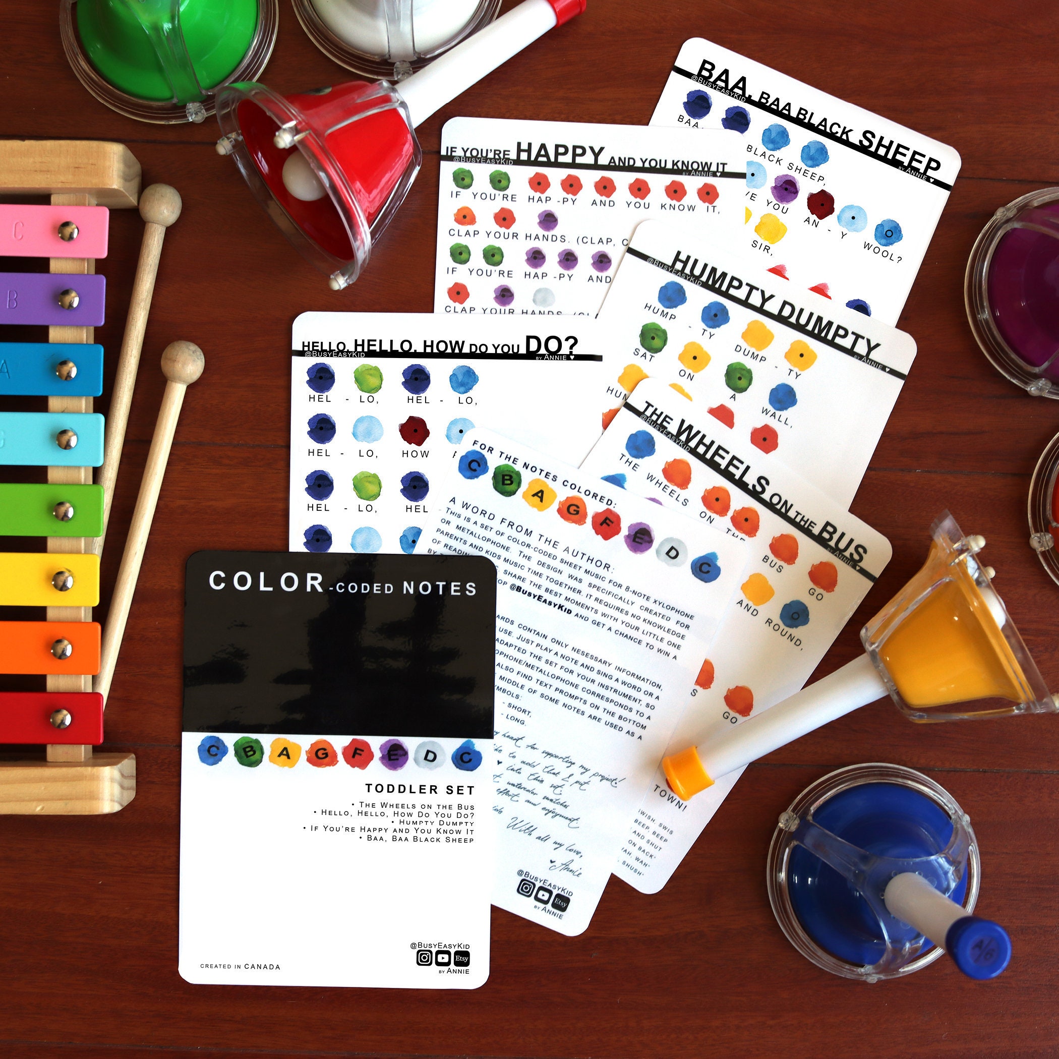 Xylophone Notes Chart