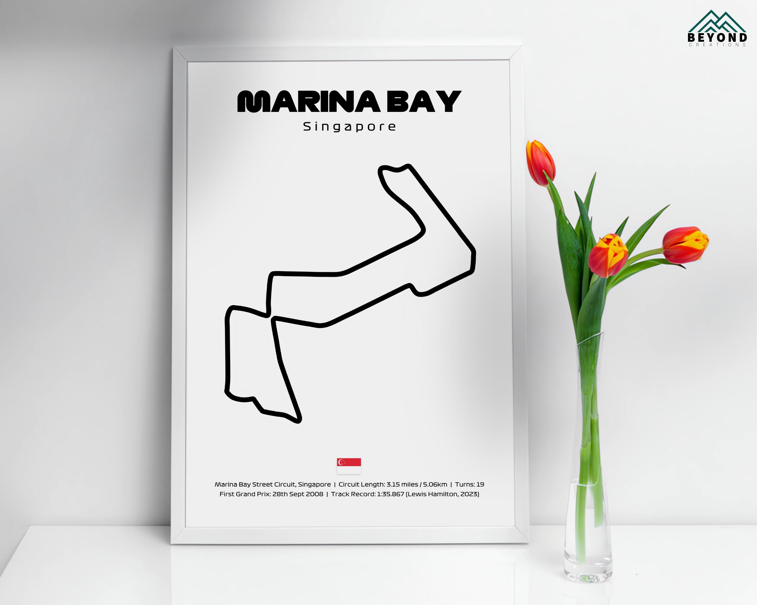 F1 Circuit Layouts Minimalist Prints & Frames | Formula 1 Poster Racing ...