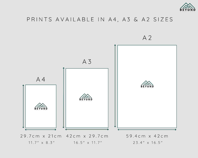 F1 Circuit Layouts Minimalist Prints & Frames | Formula 1 Poster Racing ...