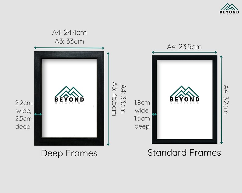 Harlequins the Stoop Minimalist Map Prints & Frames | Gift Decor Dad ...