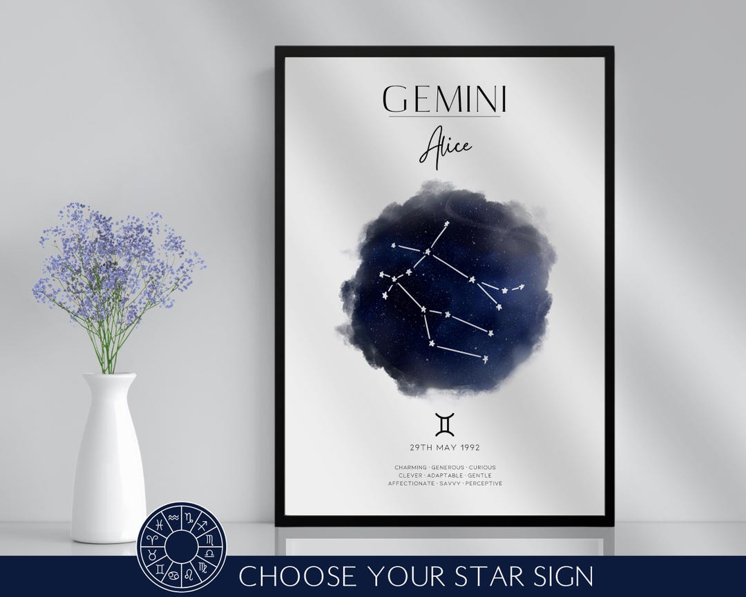 Personalised Star Sign Constellations Print & Frame Gift | Astronomy ...