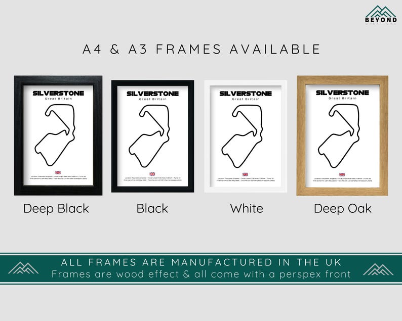 Silverstone F1 Track Layout Circuit Minimalist Prints & Frames ...