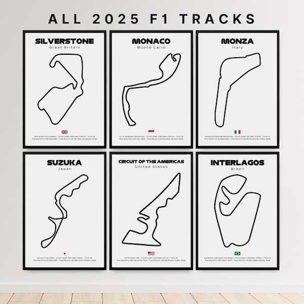 F1 Posters Circuit - Etsy
