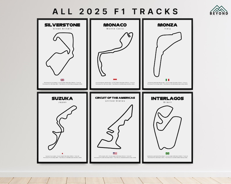 F1 Circuit Layouts Minimalist Prints & Frames | Formula 1 Poster Racing ...