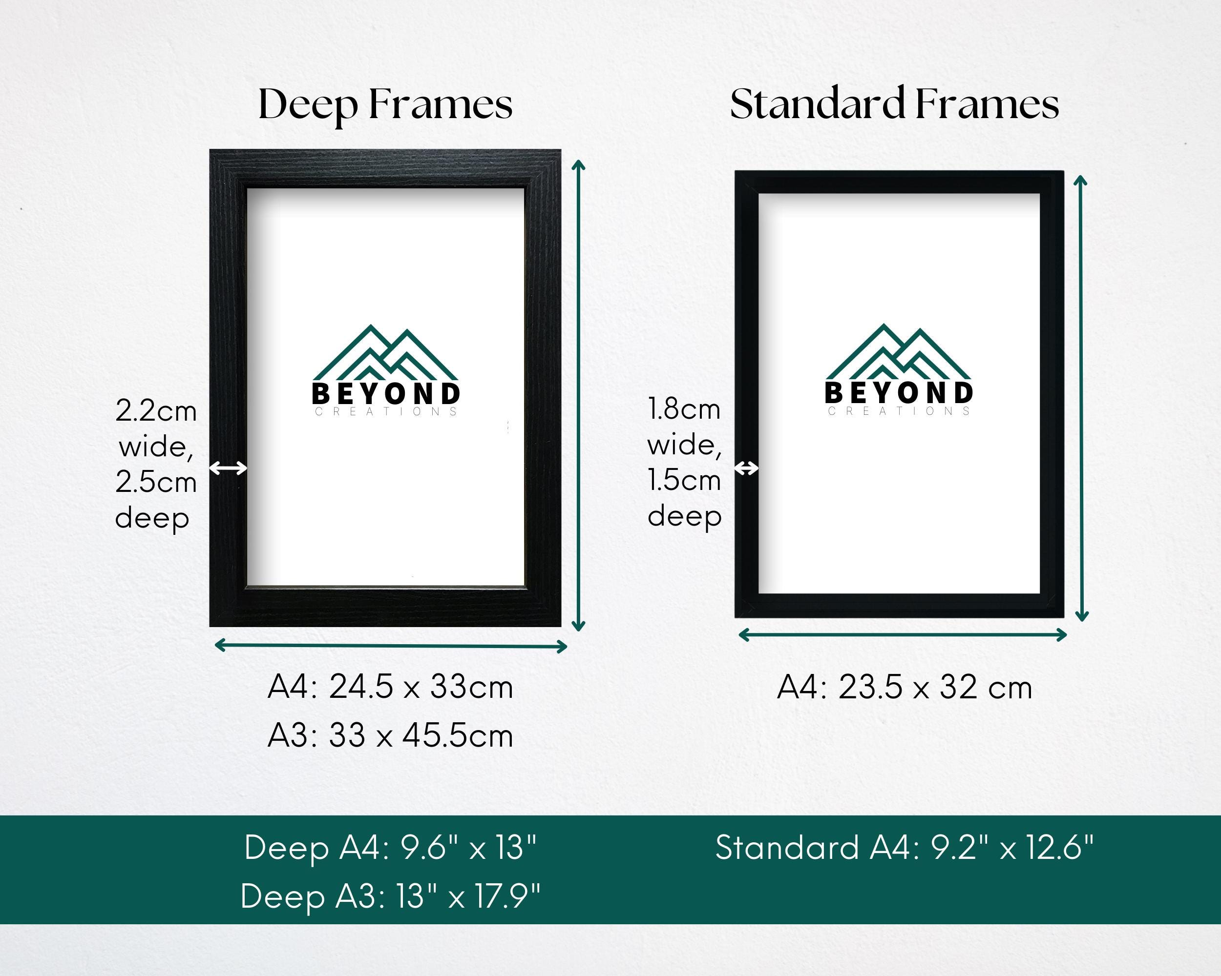 Personalised New Home Map Print & Frames House Shape | Decor OS ...