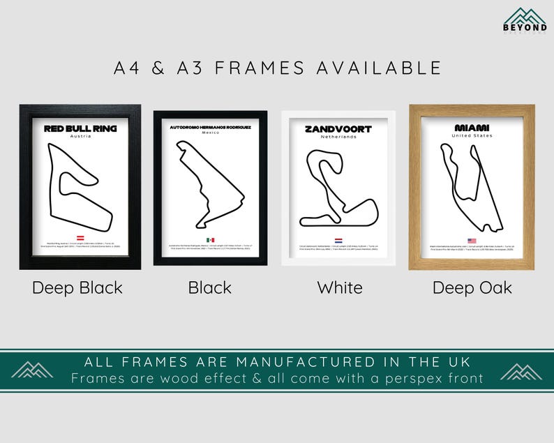 F1 Circuit Layouts Minimalist Prints & Frames | Formula 1 Poster Racing ...