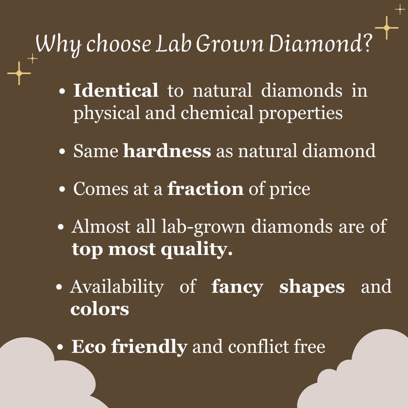 Buy Lab Diamond Stud, Externally Threaded Flatback Stud, Unisex Diamond ...
