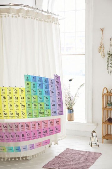 118 Periodic Table of Elements SVG, Periodic Table Alphabet SVG ...