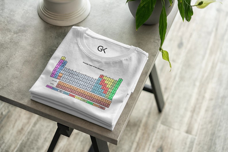 118 Periodic Table of Elements SVG, Periodic Table Alphabet SVG ...