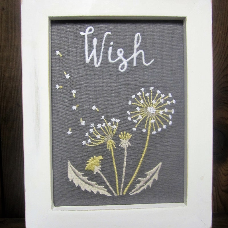 Dandelion Sign - Etsy