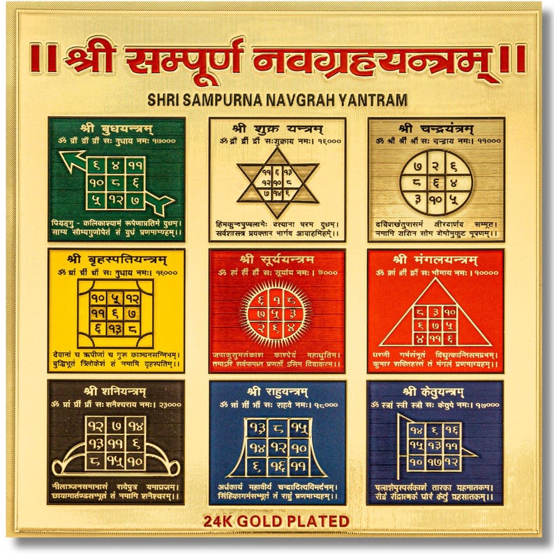 Nava Graha Yantra: Nine Planets Talisman - Vedic Astrology (5.9 Inches ...