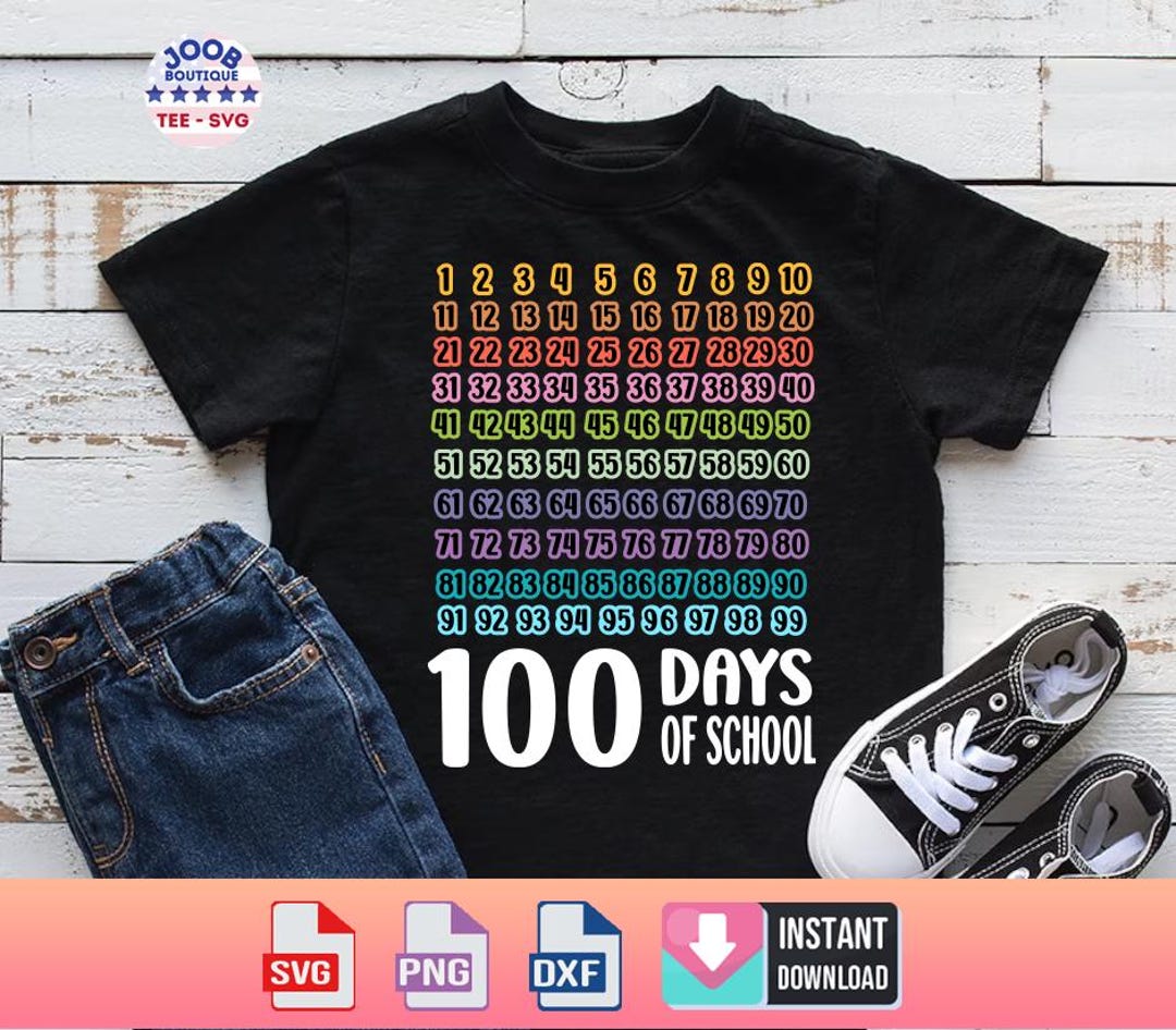 Retro 100 Days Svg Png,teacher,100 Days Bruh Boys Girls,kids 100 Days ...