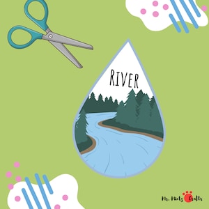 Sources of Water Craft for School Project | Water Resources Model ...