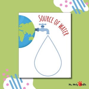 Sources of Water Craft for School Project | Water Resources Model ...